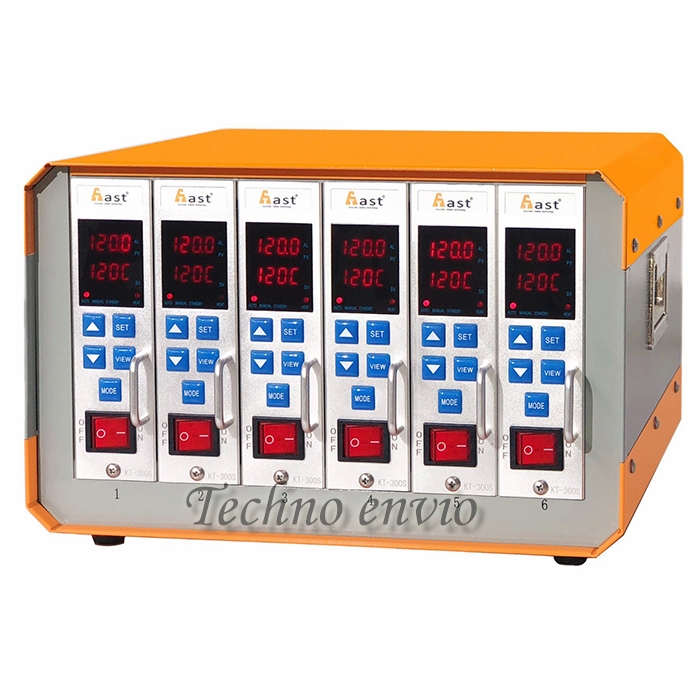 The Best Guide to Operation of Injection Molding Machines - technoenvio.com